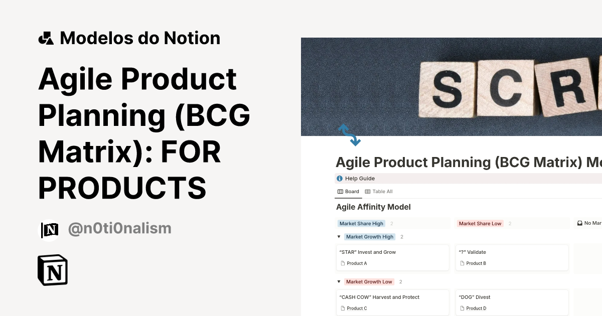 Modelo Agile Product Planning (BCG Matrix): FOR PRODUCTS | Marketplace ...