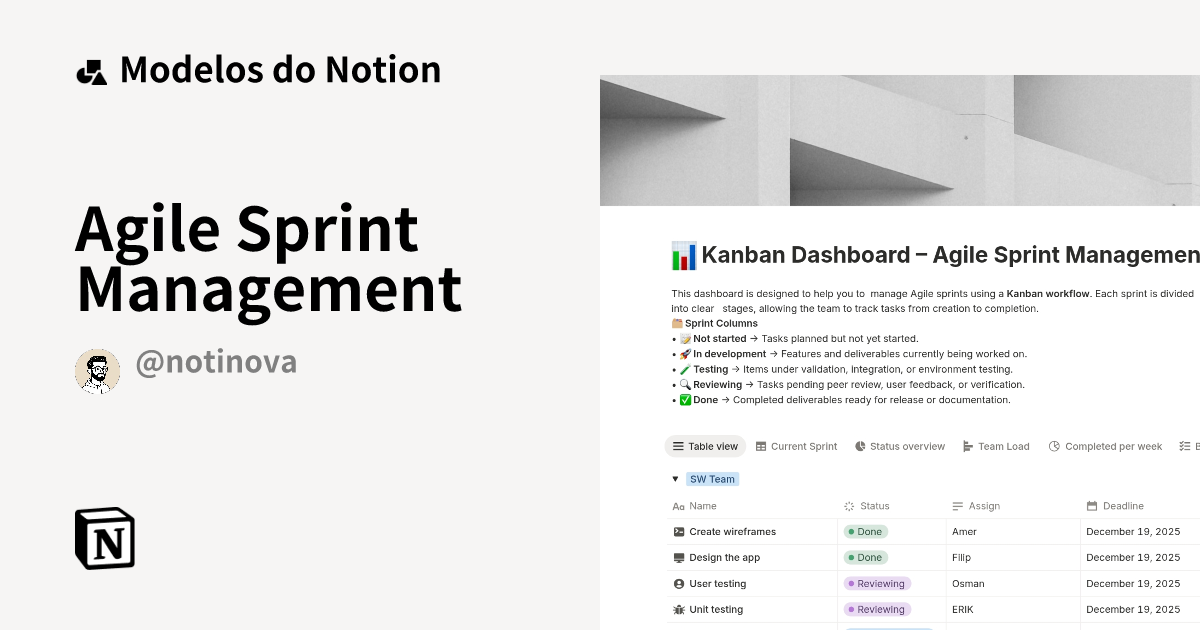 Agile Sprint Management Modelo por NotiNova | Marketplace do Notion