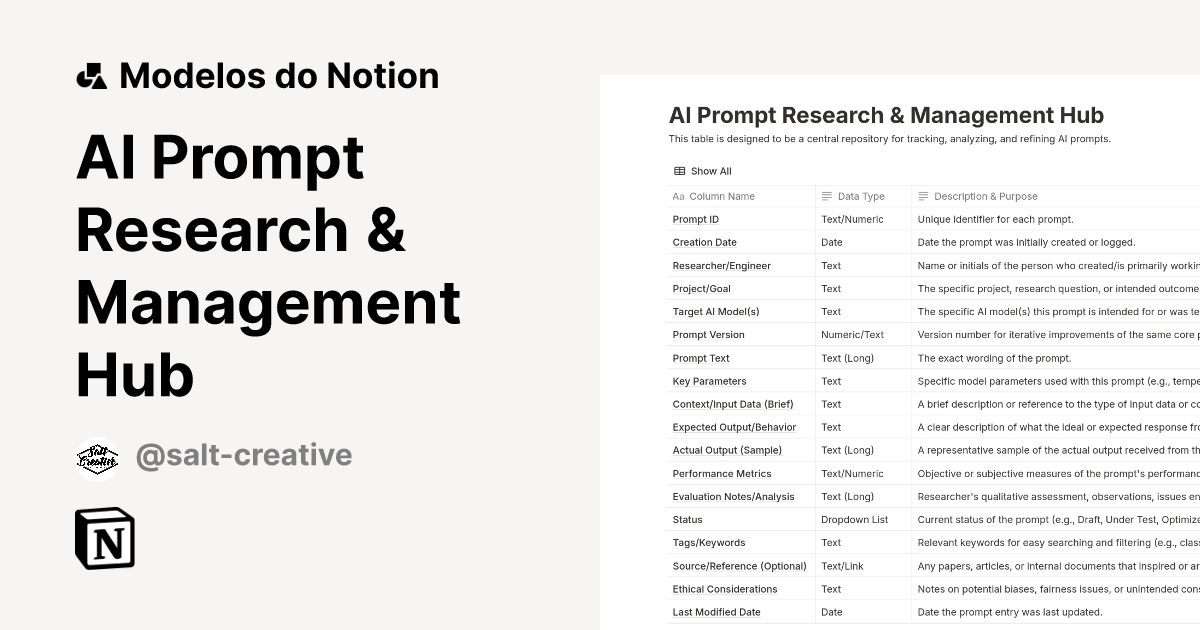 Modelo AI Prompt Research & Management Hub | Marketplace do Notion
