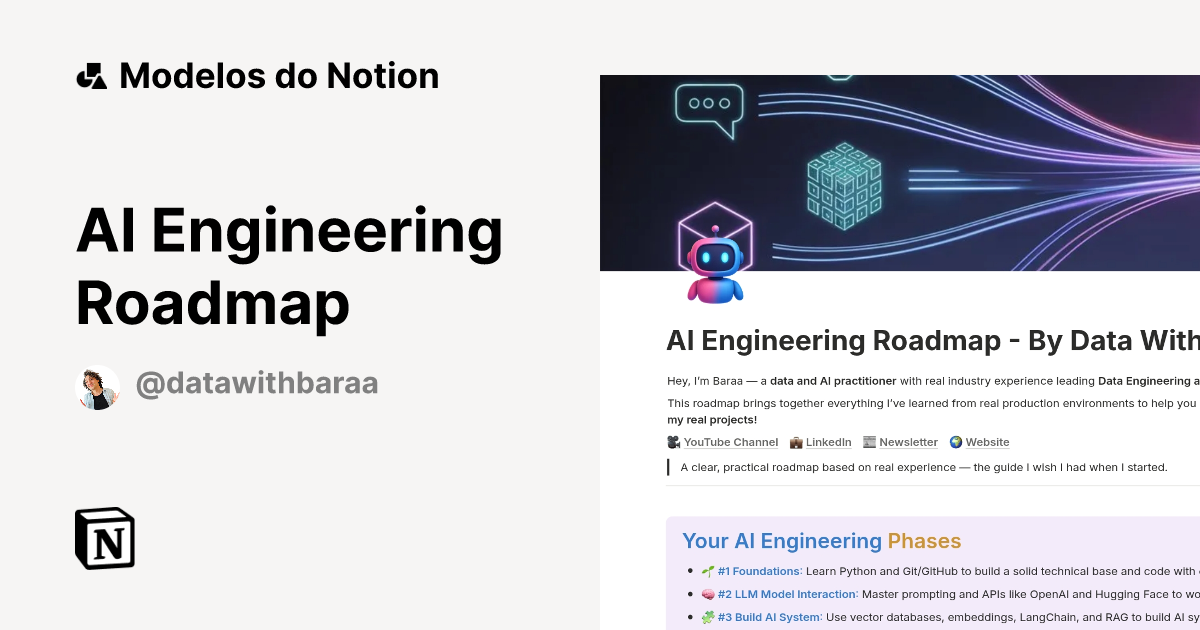 AI Engineering Roadmap Modelo por Data With Baraa | Marketplace do Notion
