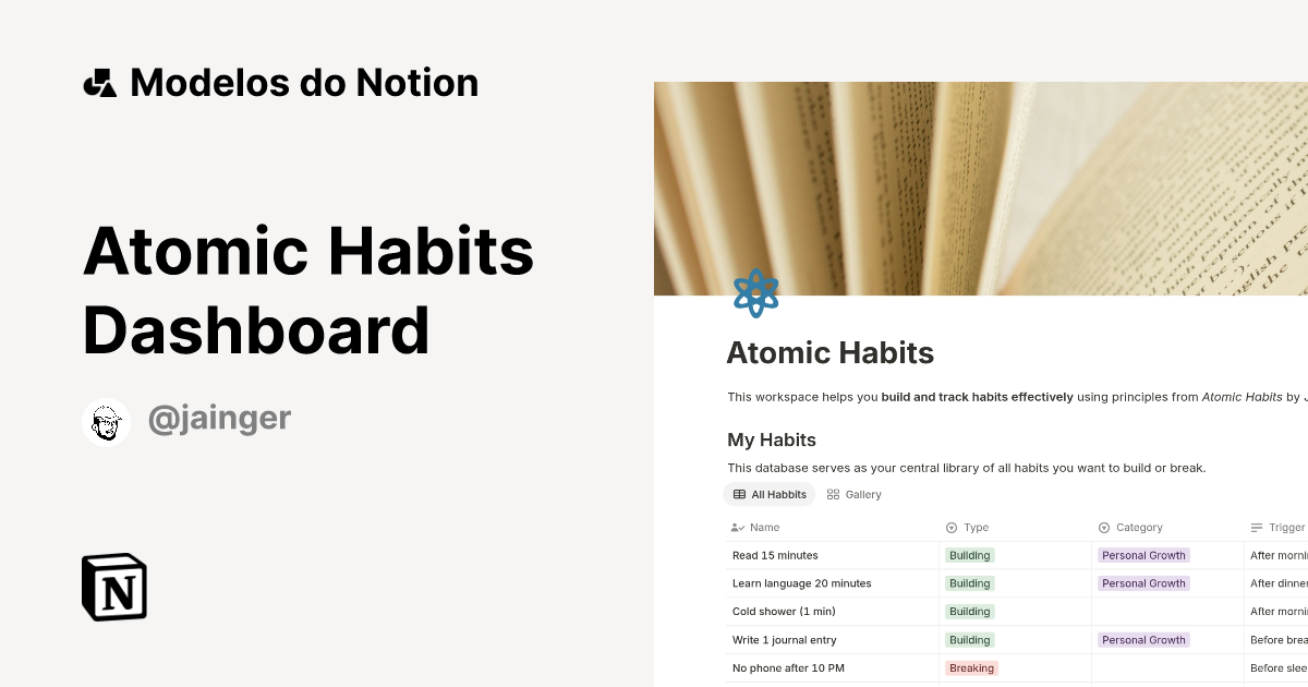 Modelo Atomic Habits Dashboard | Marketplace do Notion
