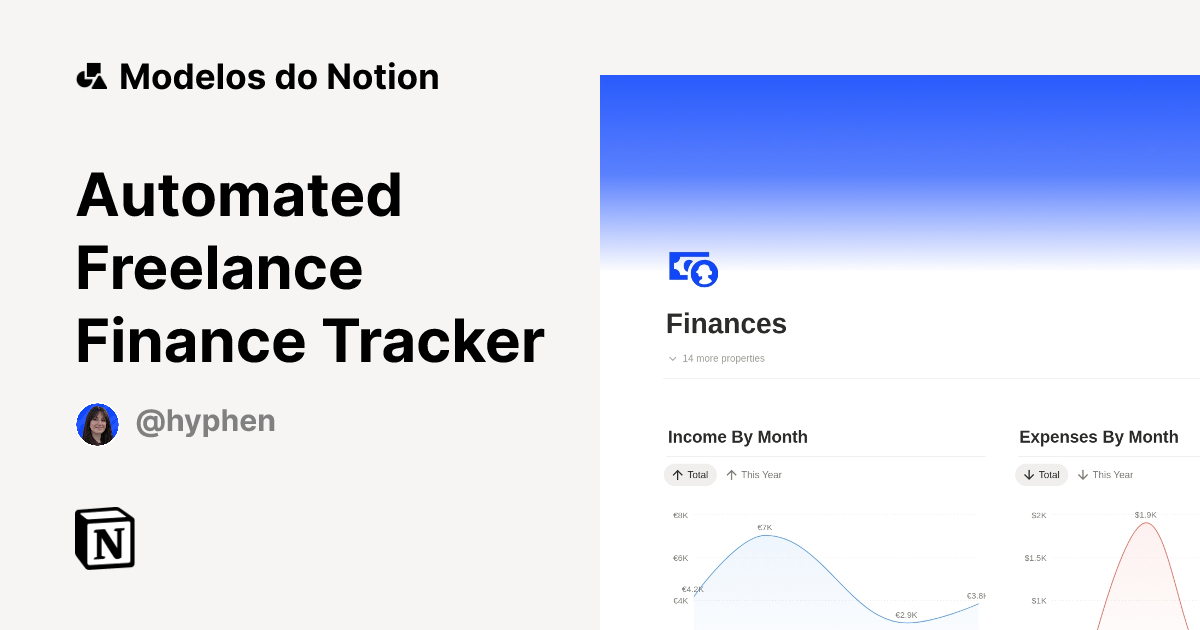 Modelo Automated Freelance Finance Tracker | Marketplace do Notion