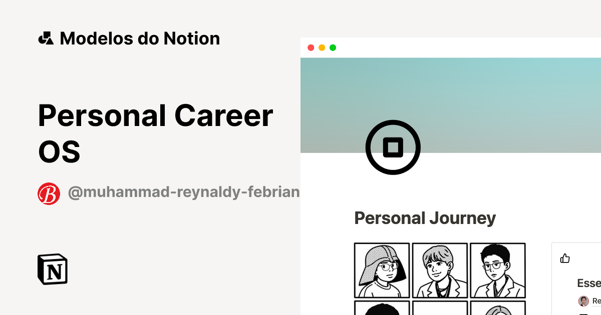 Personal Career OS Modelo por Muhammad Reynaldy Febrian | Marketplace ...