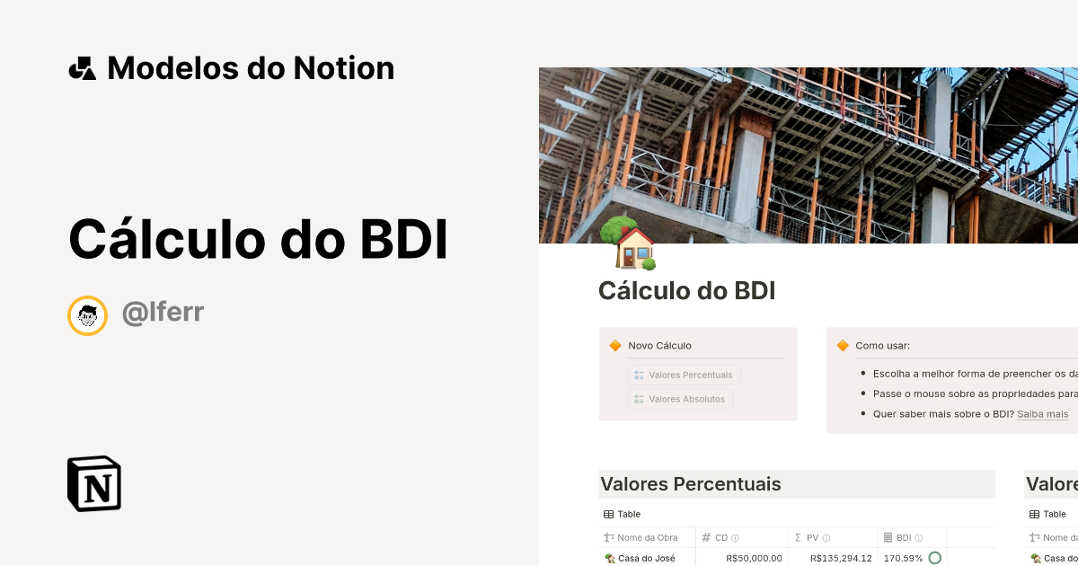 Modelo Cálculo do BDI | Marketplace do Notion