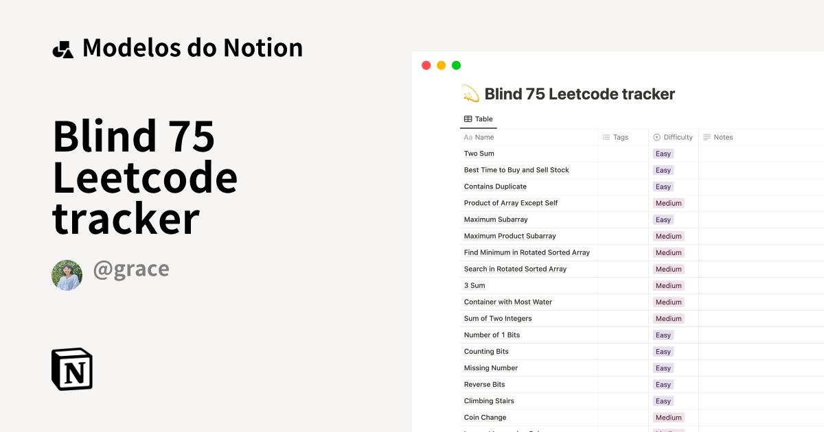Blind 75 Leetcode tracker Modelo por Grace | Marketplace do Notion