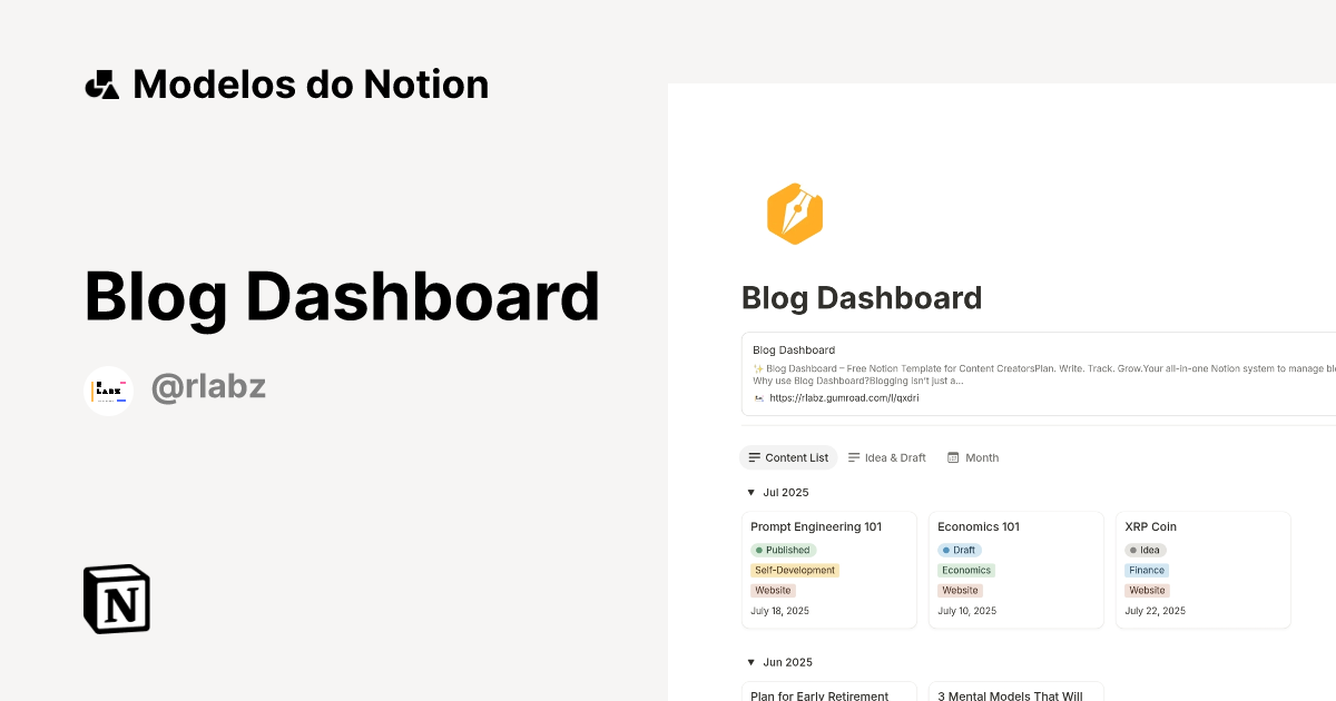 Modelo Blog Dashboard | Marketplace do Notion