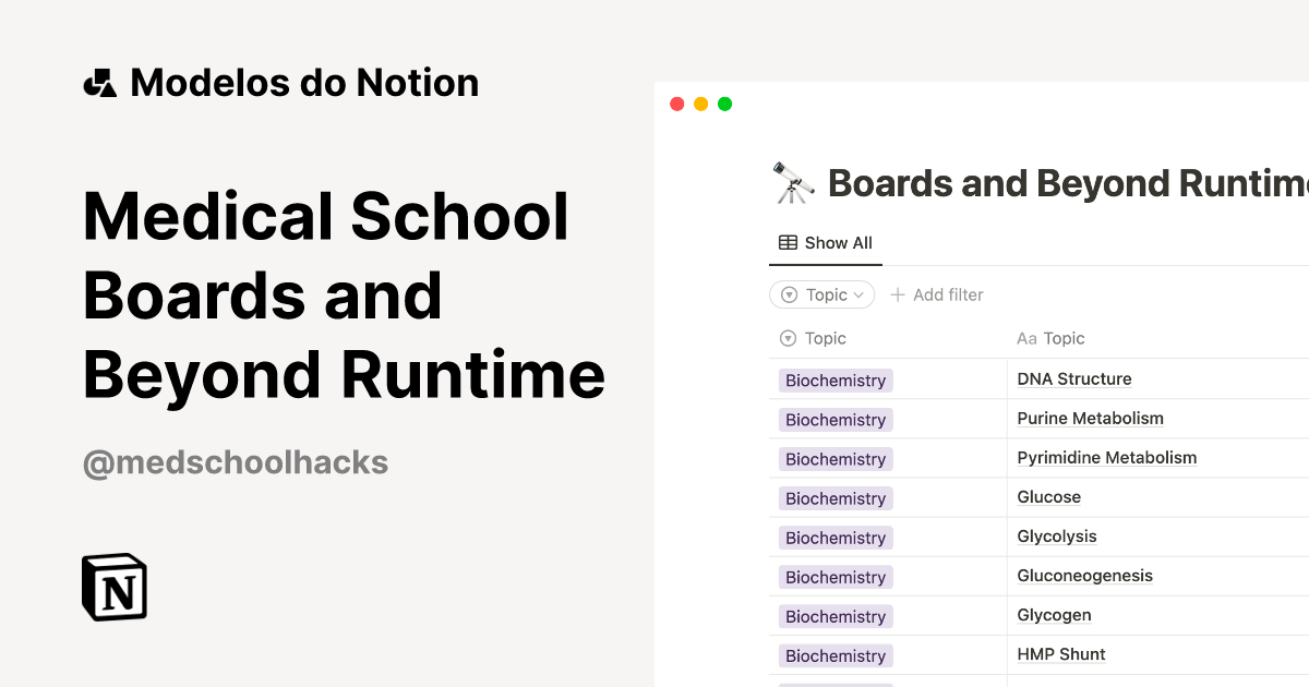 Modelo Medical School Boards and Beyond Runtime | Marketplace do Notion