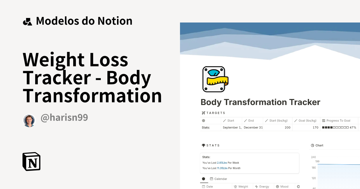 Modelo Weight Loss Tracker - Body Transformation | Marketplace do Notion