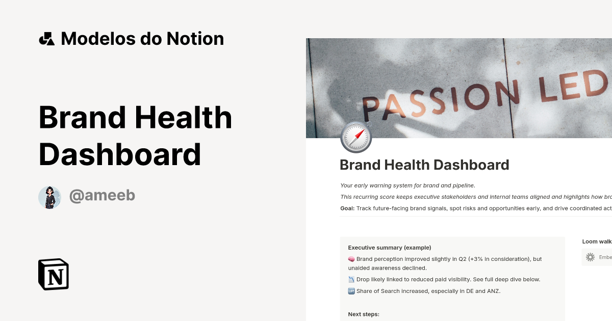 Modelo Brand Health Dashboard | Marketplace do Notion