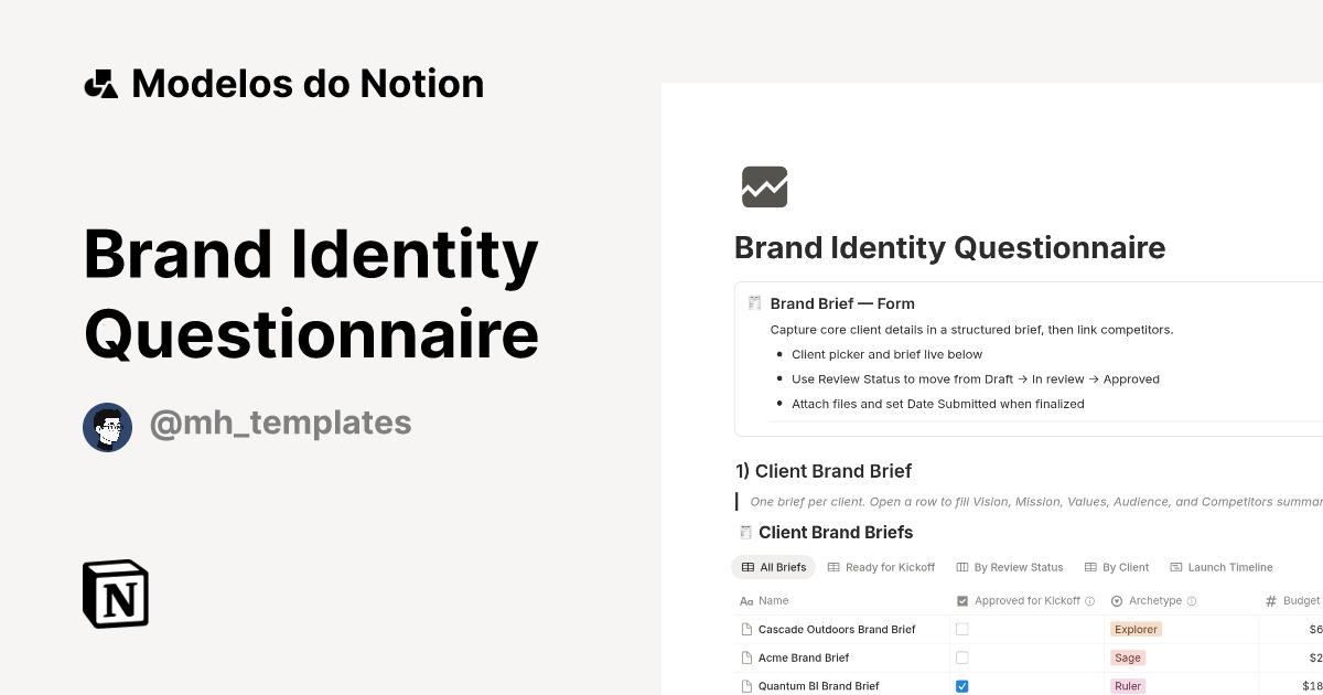 Modelo Brand Identity Questionnaire | Marketplace do Notion