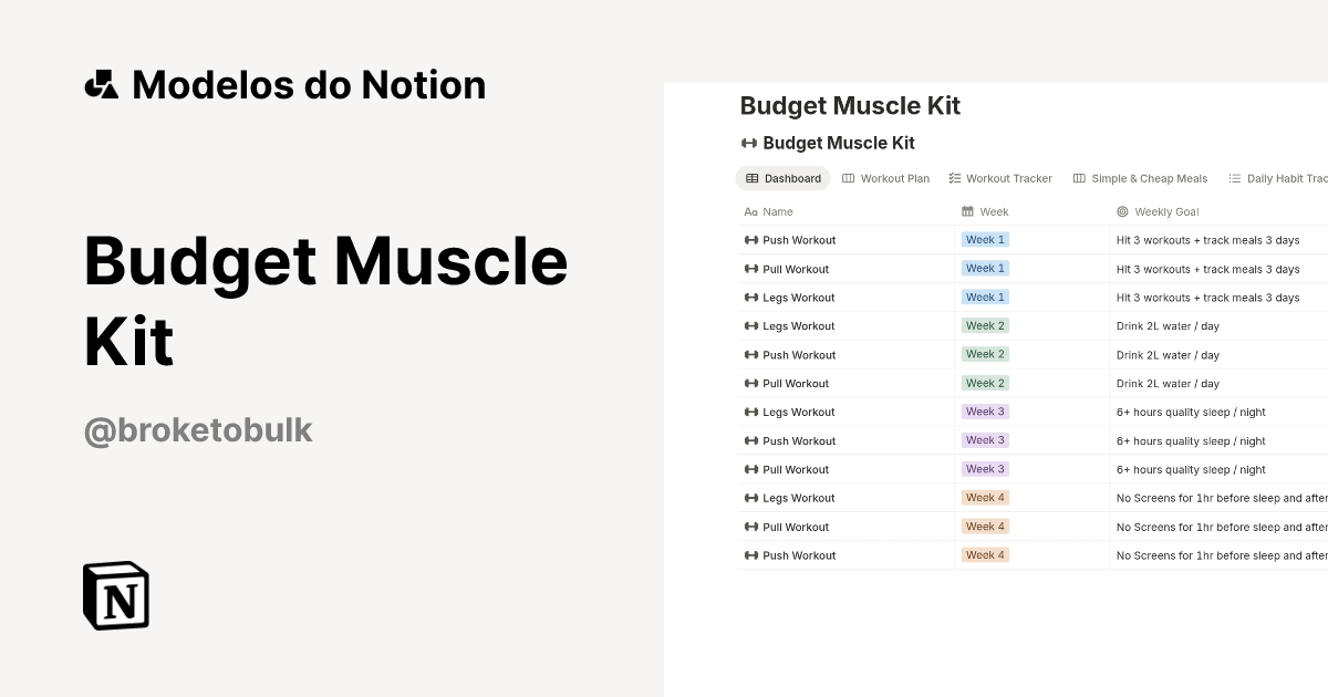 Budget Muscle Kit Modelo por Broke to Bulk | Marketplace do Notion