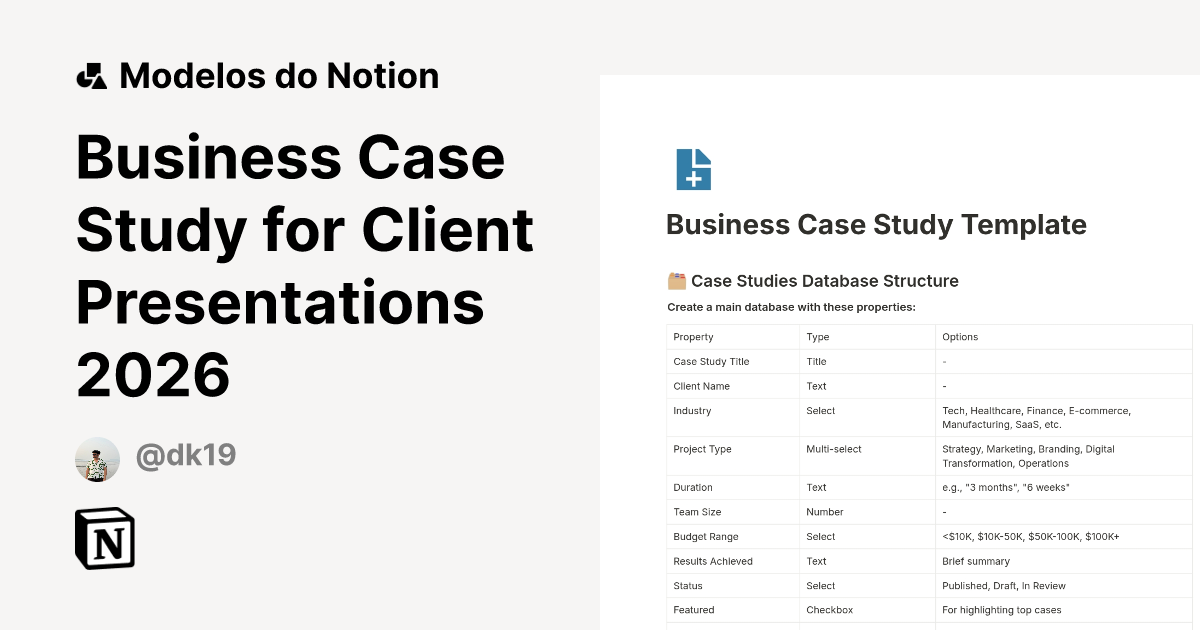 Business Case Study for Client Presentations v1.7 Modelo por Dhruv ...