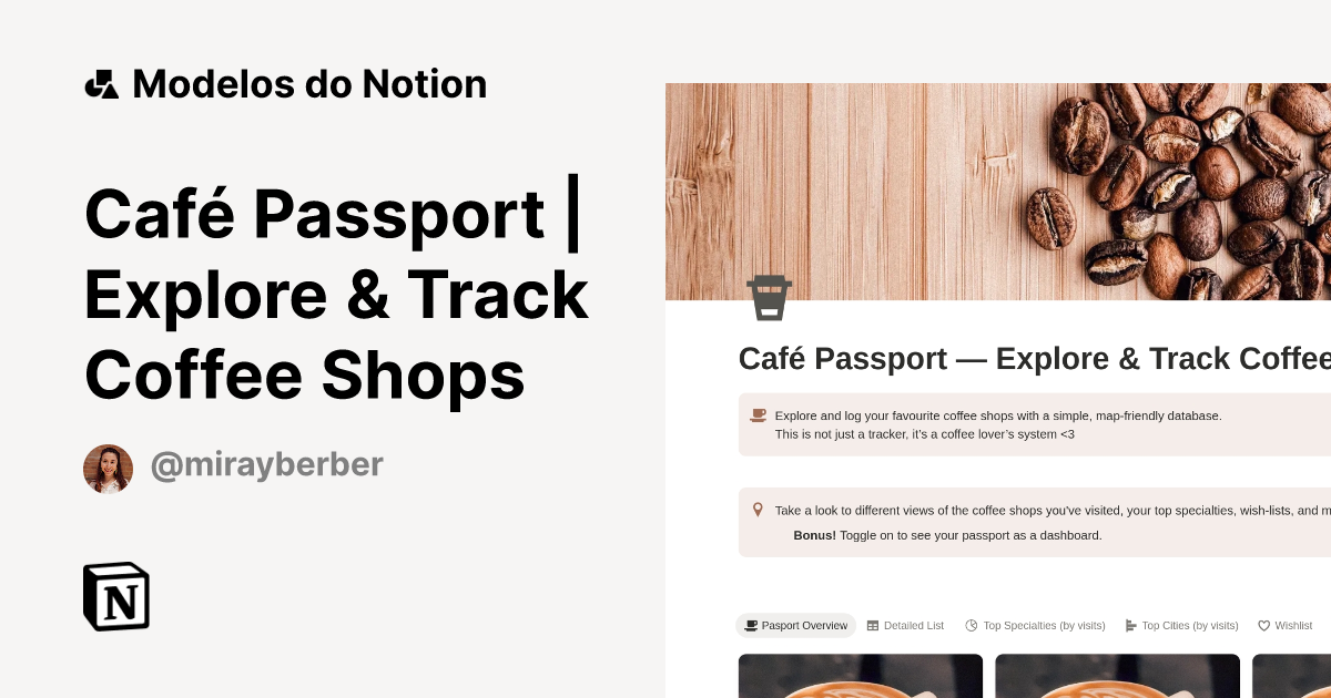 Café Passport | Explore & Track Coffee Shops Modelo por Miray Berber ...