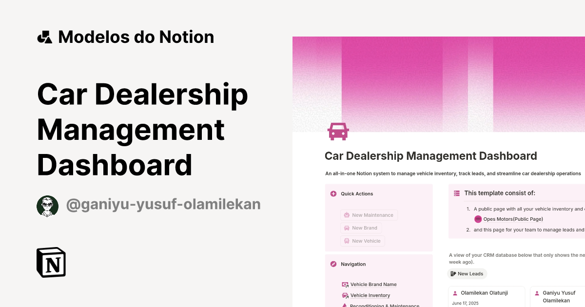 Modelo Car Dealership Management Dashboard | Marketplace do Notion