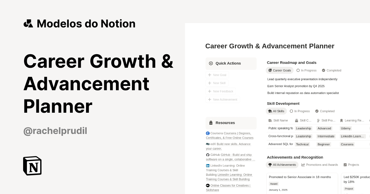 Modelo Career Growth & Advancement Planner | Marketplace do Notion