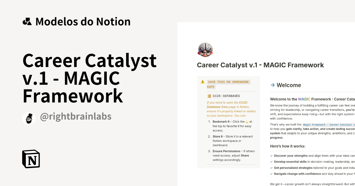 Modelo Career Catalyst v.1 - MAGIC Framework | Marketplace do Notion