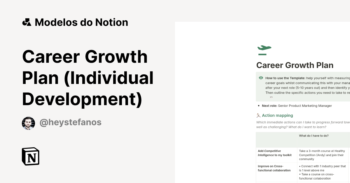 Career Growth Plan (Individual Development) Modelo por Stefanos ...