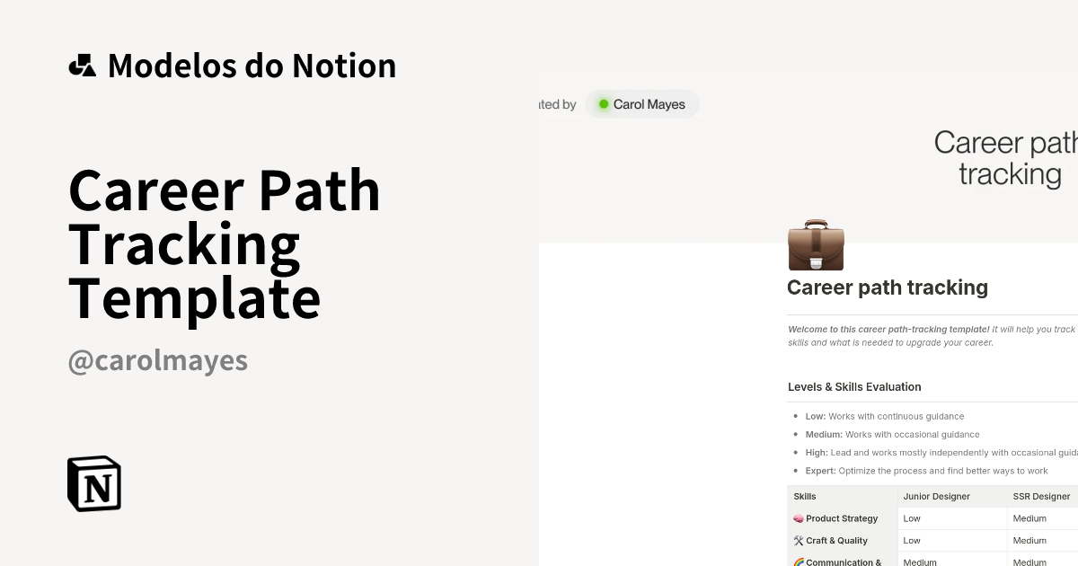 Modelo Career Path Tracking Template | Marketplace do Notion