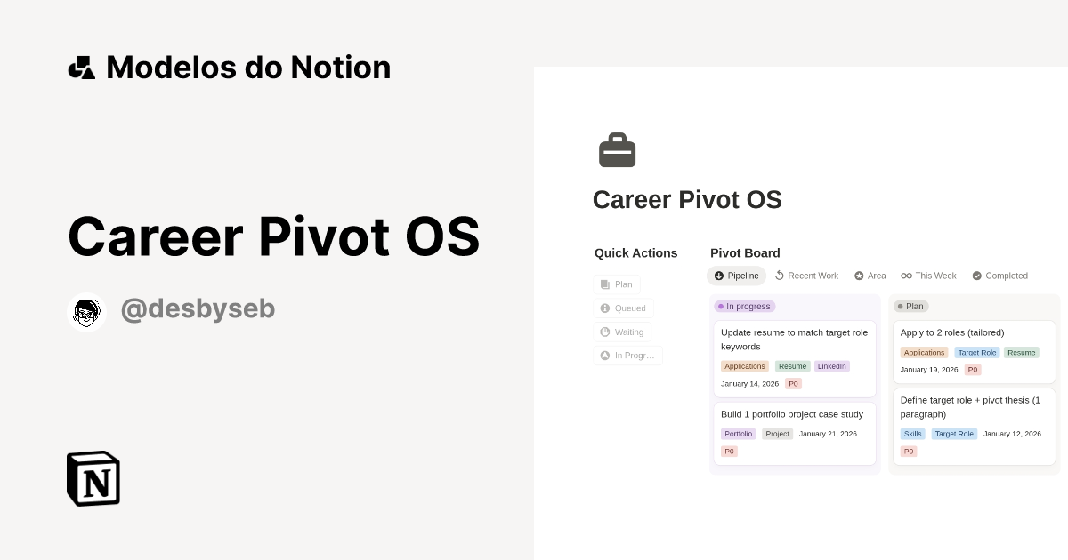 Career Pivot OS Modelo por desbyseb | Marketplace do Notion