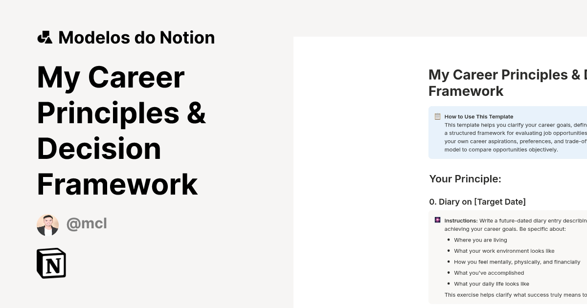 Modelo My Career Principles & Decision Framework | Marketplace do Notion