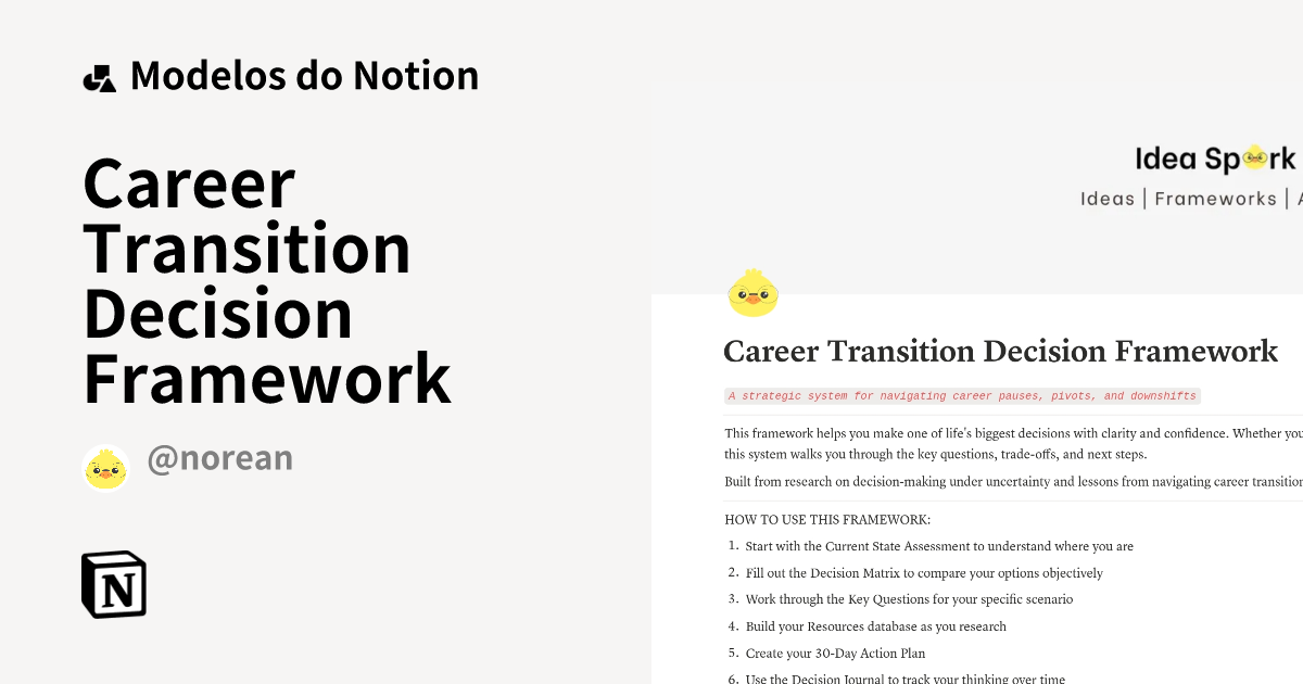Career Transition Decision Framework Modelo por Idea Spark ...