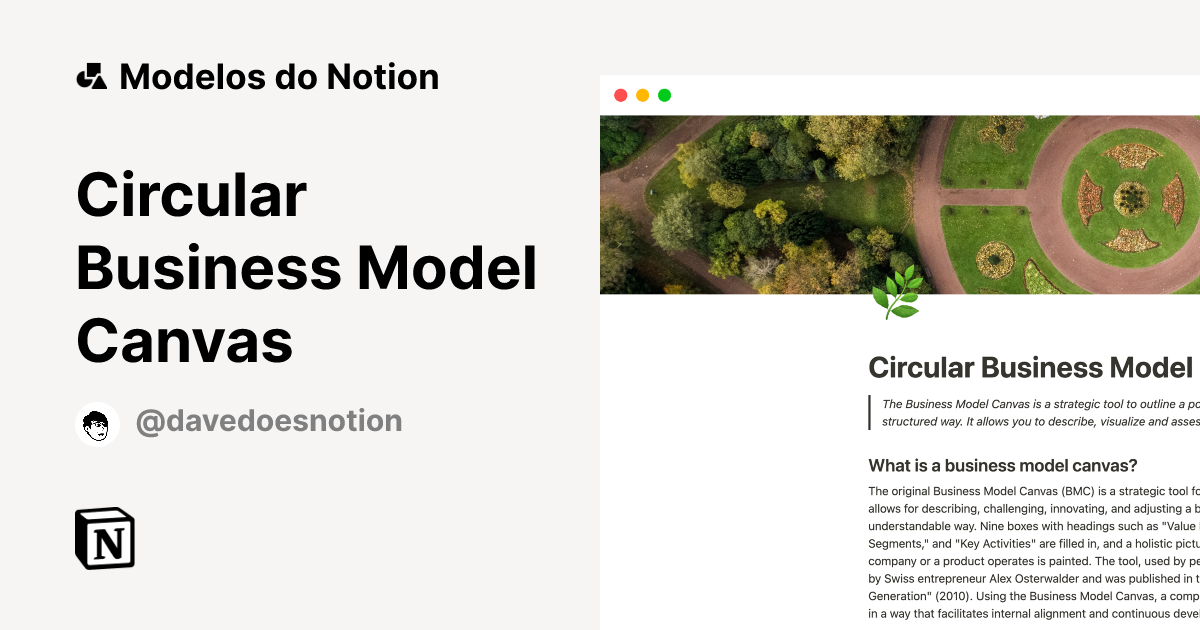 Circular Business Model Canvas Modelo por DaveDoesNotion | Marketplace ...