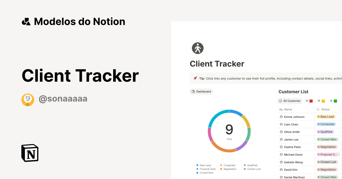 Client Tracker Modelo por Sona Ye | Marketplace do Notion