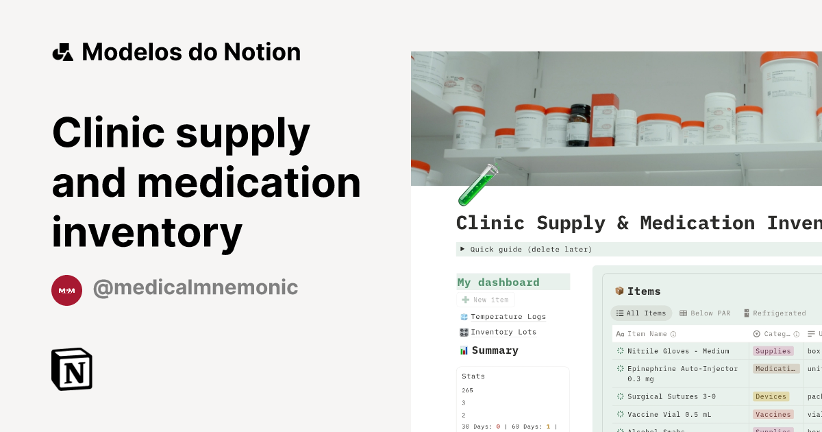 Modelo Clinic supply and medication inventory | Marketplace do Notion