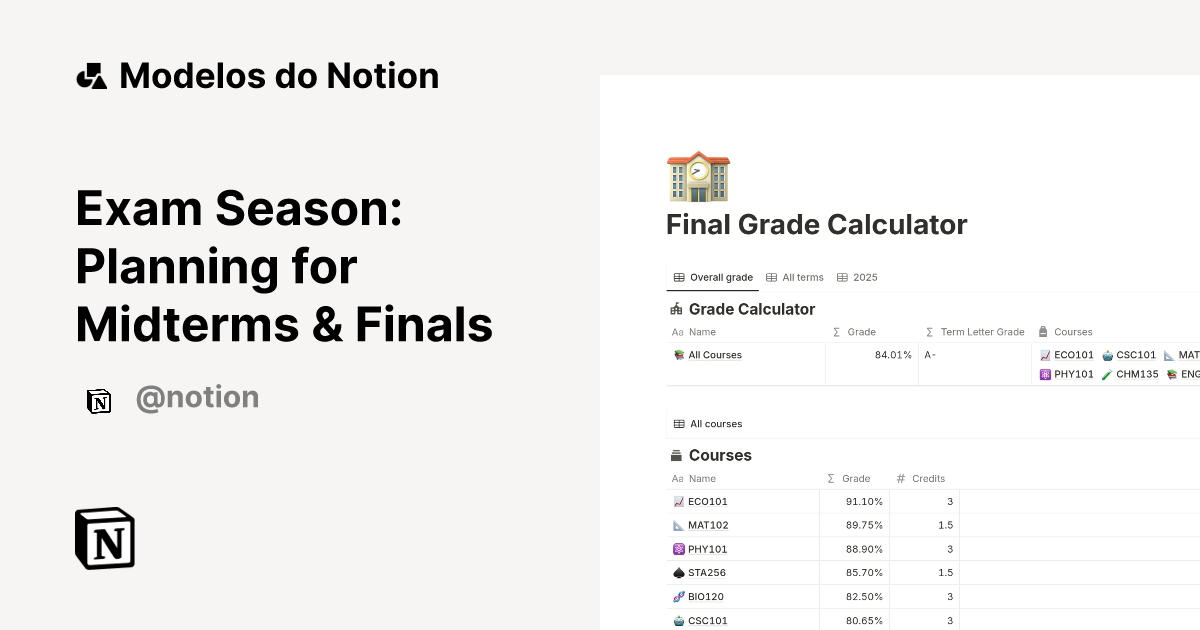 Exam Season: Planning for Midterms & Finals | Marketplace de Modelos do ...