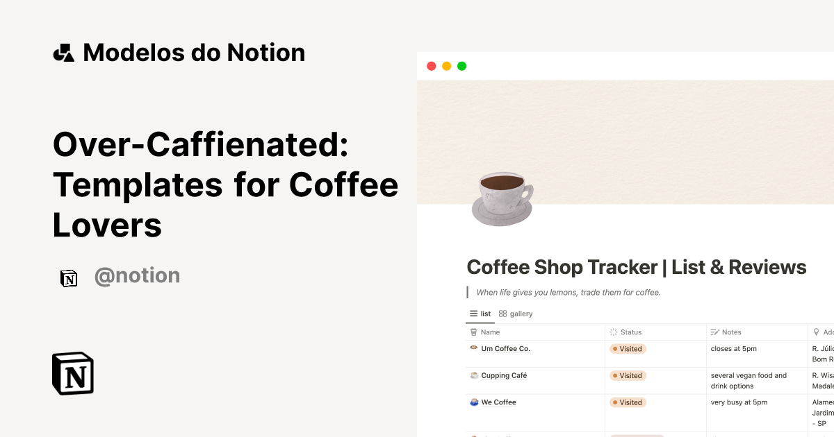 Over-Caffienated: Templates for Coffee Lovers | Marketplace de Modelos ...