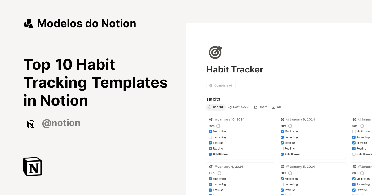 Top 10 Habit Tracking Templates in Notion | Marketplace de Modelos do ...