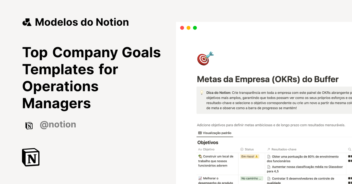 Top Company Goals Templates for Operations Managers | Marketplace de ...