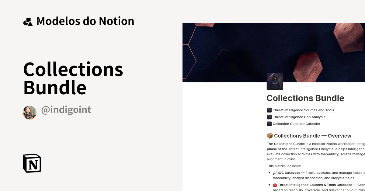 Modelo Collections Bundle | Marketplace do Notion