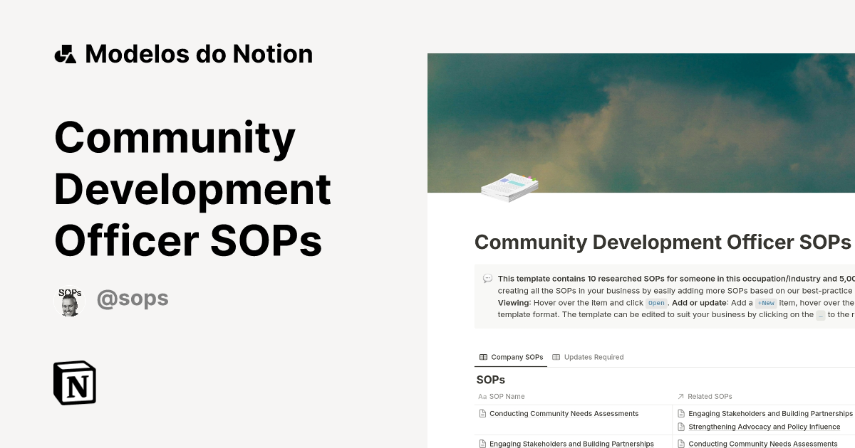 Community Development Officer SOPs Modelo por SOPs | Marketplace do Notion