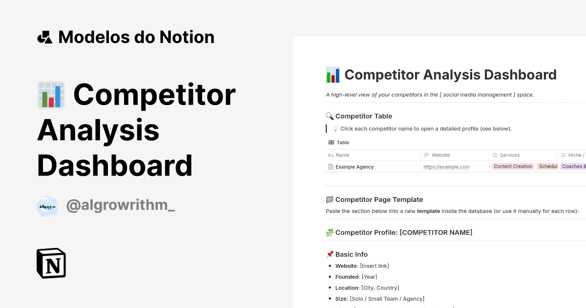Modelo 📊 Competitor Analysis Dashboard | Marketplace do Notion