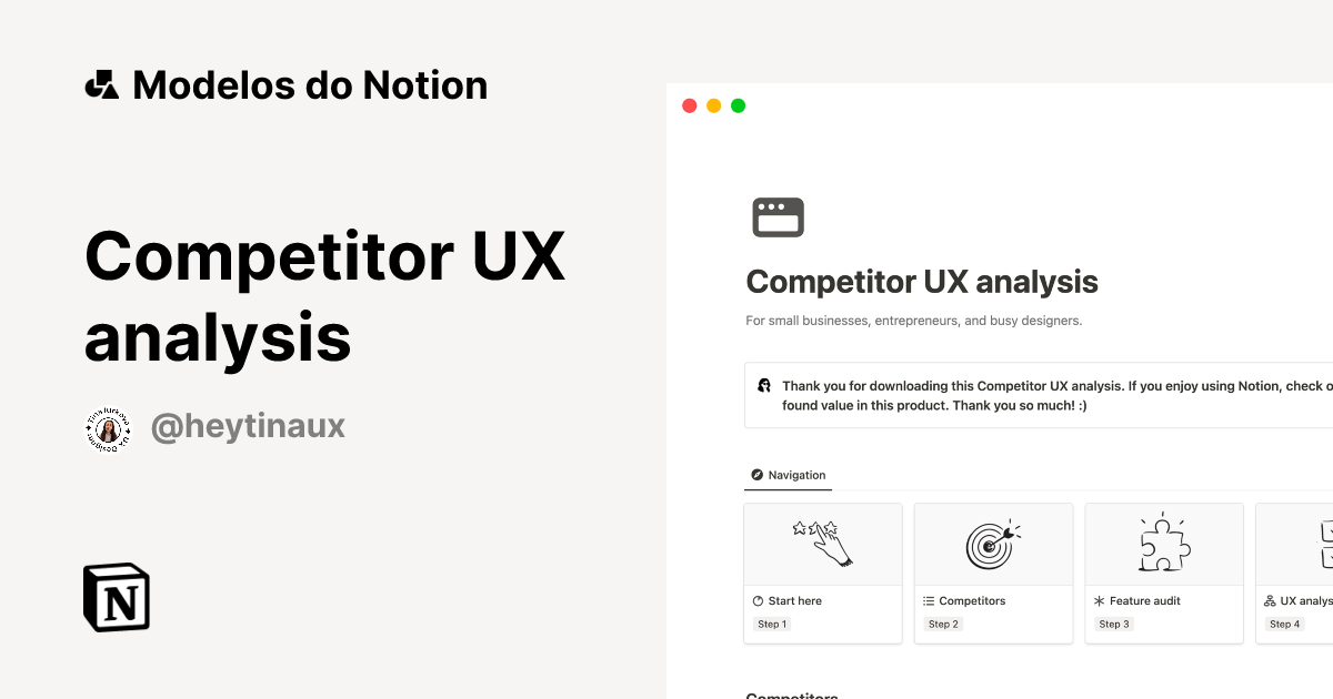 Competitor UX analysis Modelo por Tina Iurkova | Marketplace do Notion