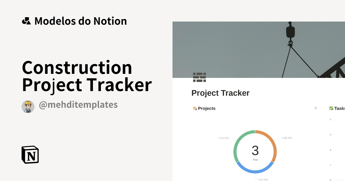 Modelo Construction Project Tracker | Marketplace do Notion