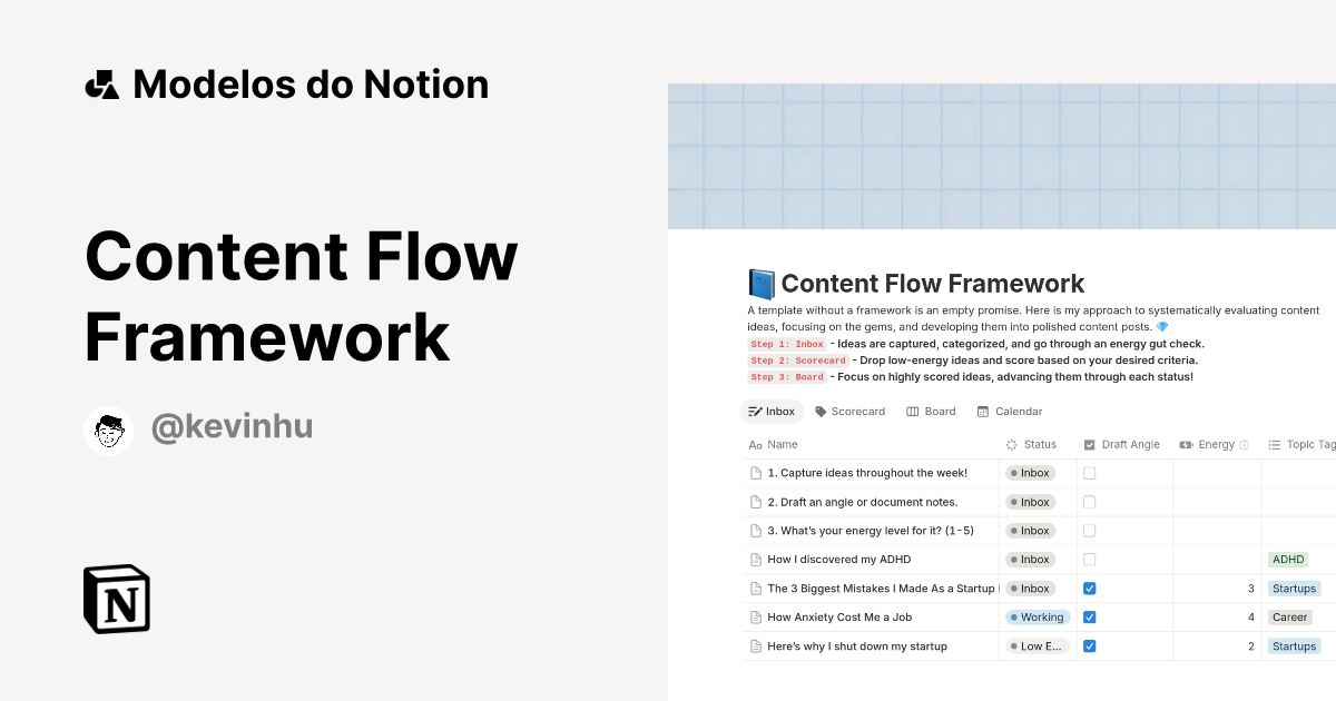 Modelo Content Flow Framework | Marketplace do Notion