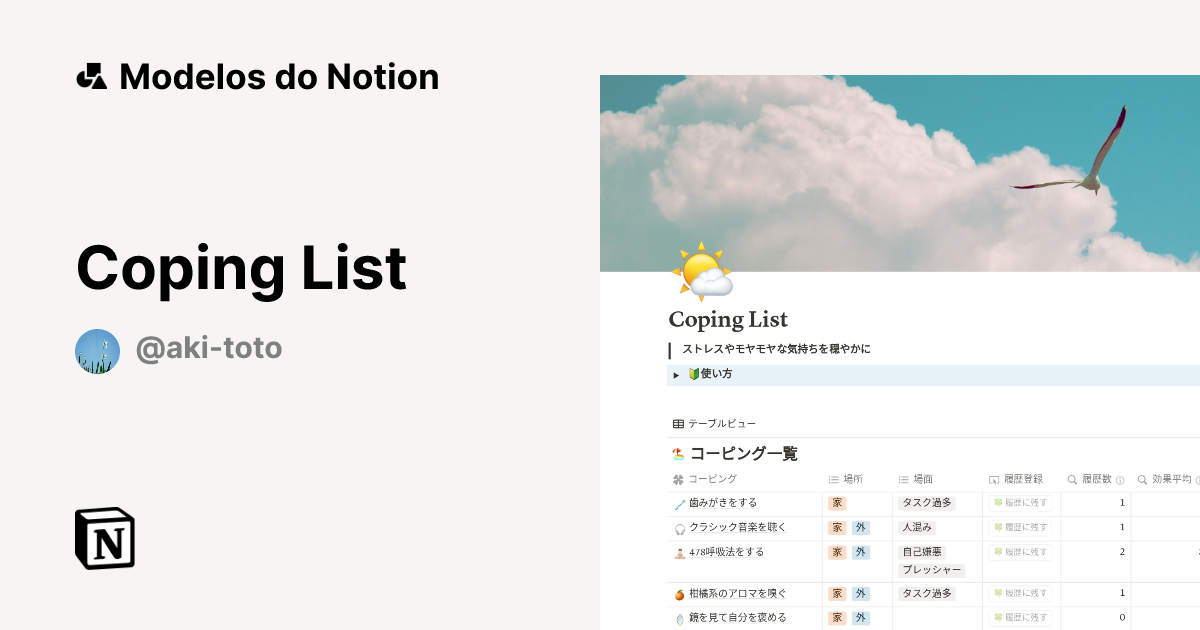 Coping List Modelo por aki-toto | Marketplace do Notion