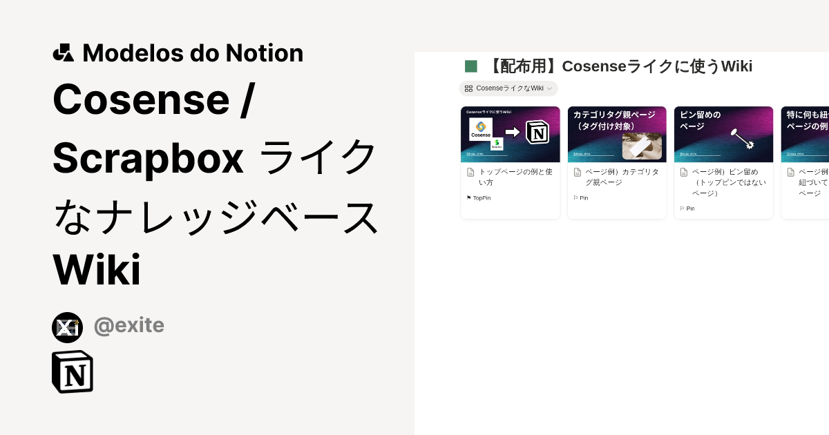 Cosense / Scrapbox ライクなナレッジベースWiki Modelo por EXiTE | Marketplace do Notion