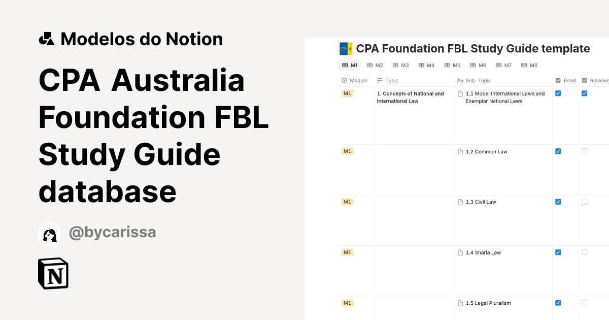 CPA Australia Foundation FBL Study Guide database Modelo por Carissa ...