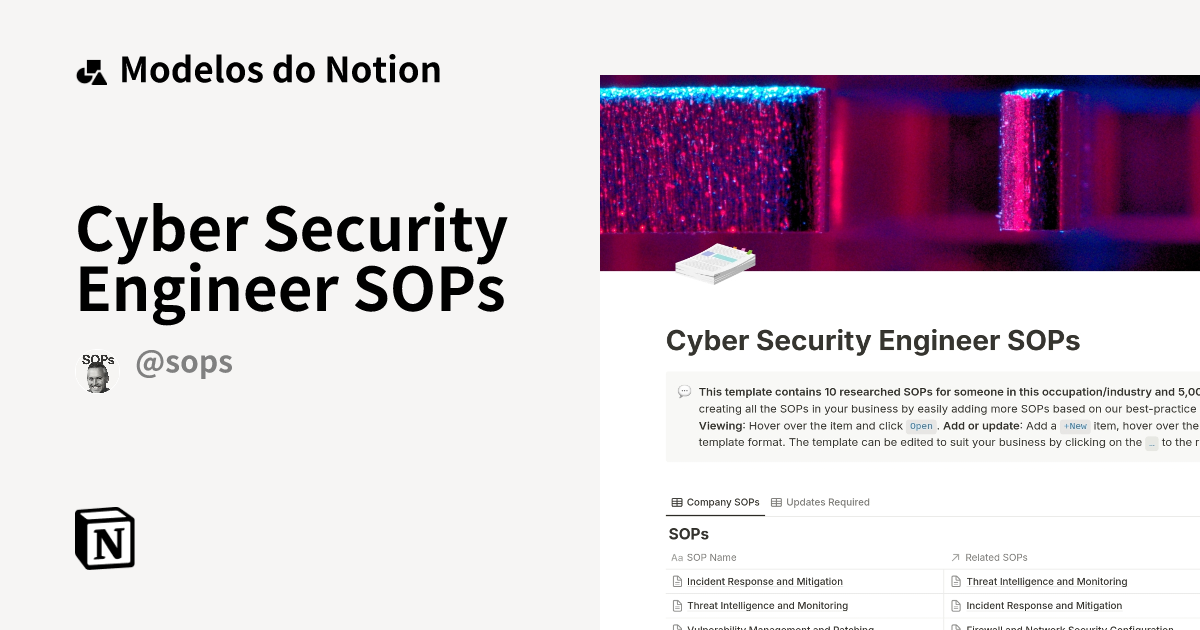 Modelo Cyber Security Engineer SOPs | Marketplace do Notion