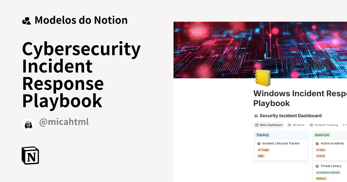 Modelo Cybersecurity Incident Response Playbook | Marketplace do Notion