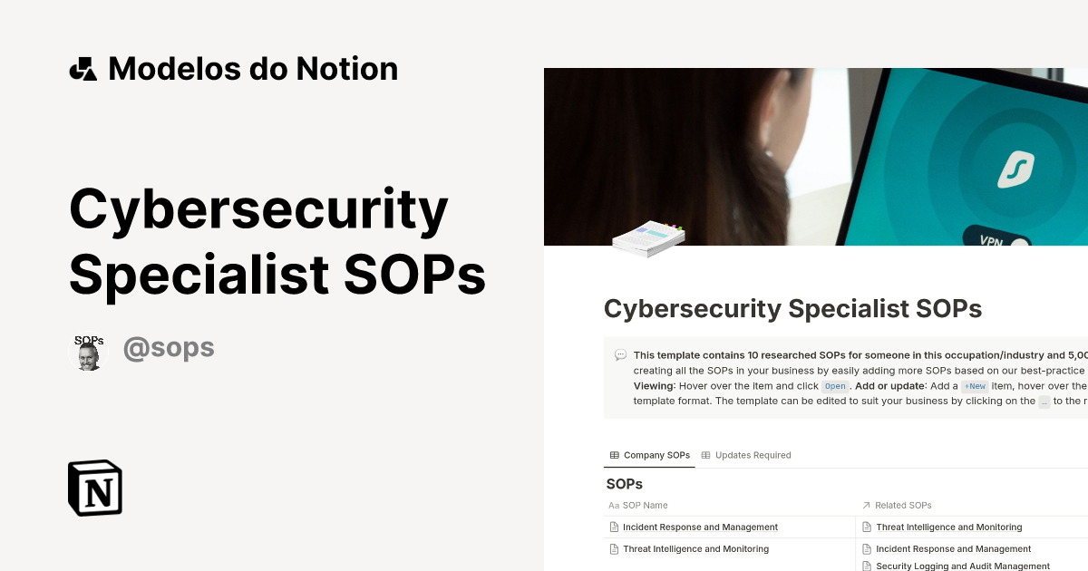 Cybersecurity Specialist SOPs Modelo por SOPs | Marketplace do Notion