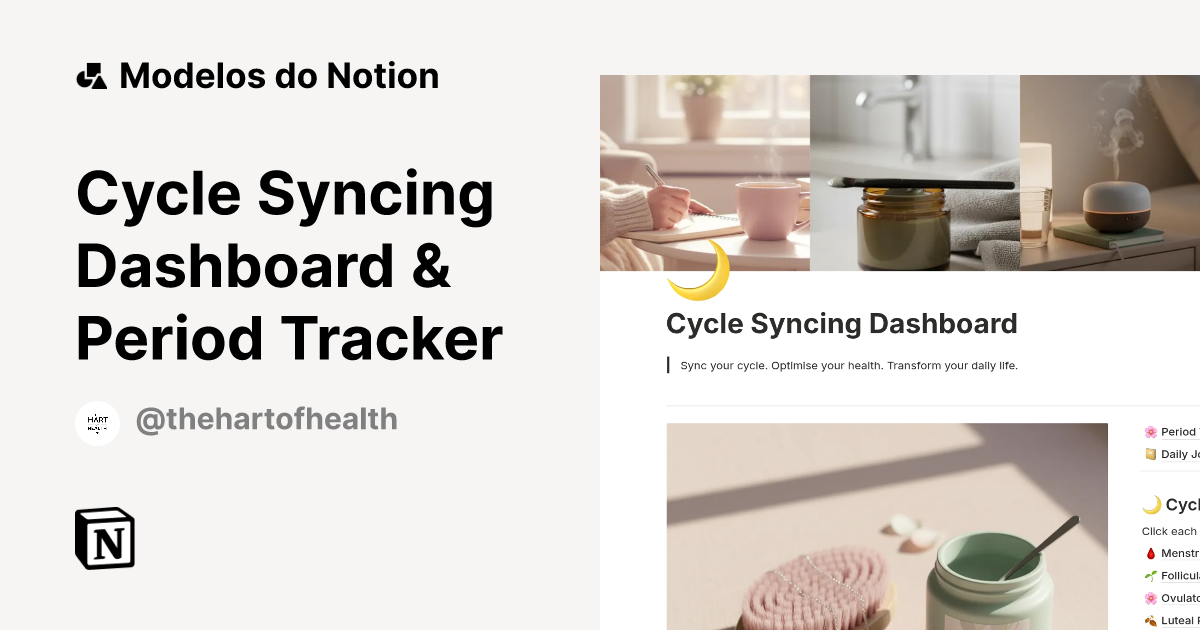 Modelo Cycle Syncing Dashboard & Period Tracker | Marketplace do Notion