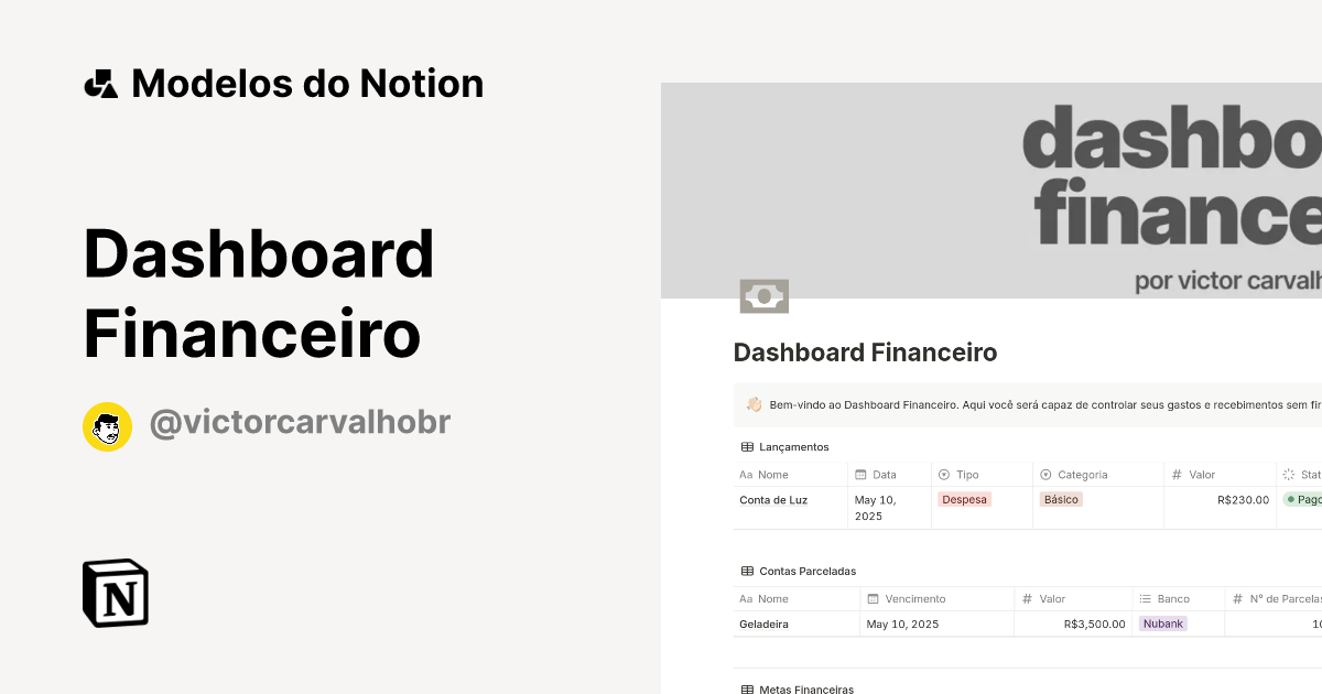 Dashboard Financeiro Modelo por Victor Carvalho | Marketplace do Notion