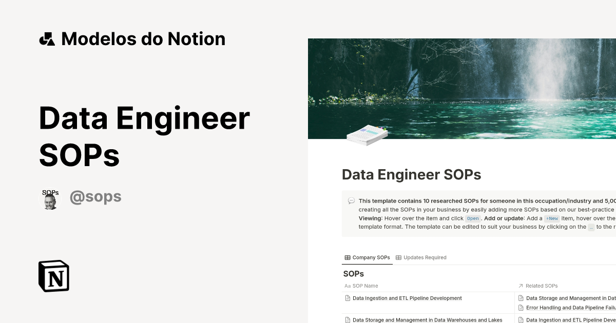 Data Engineer SOPs Modelo por SOPs | Marketplace do Notion