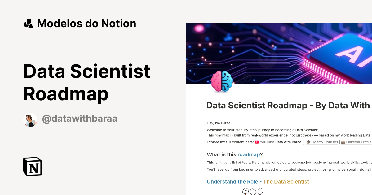 Data Scientist Roadmap Modelo por Data With Baraa | Marketplace do Notion