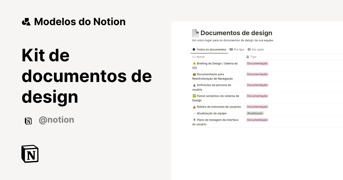 Modelo Kit de documentos de design 2026 | Marketplace do Notion
