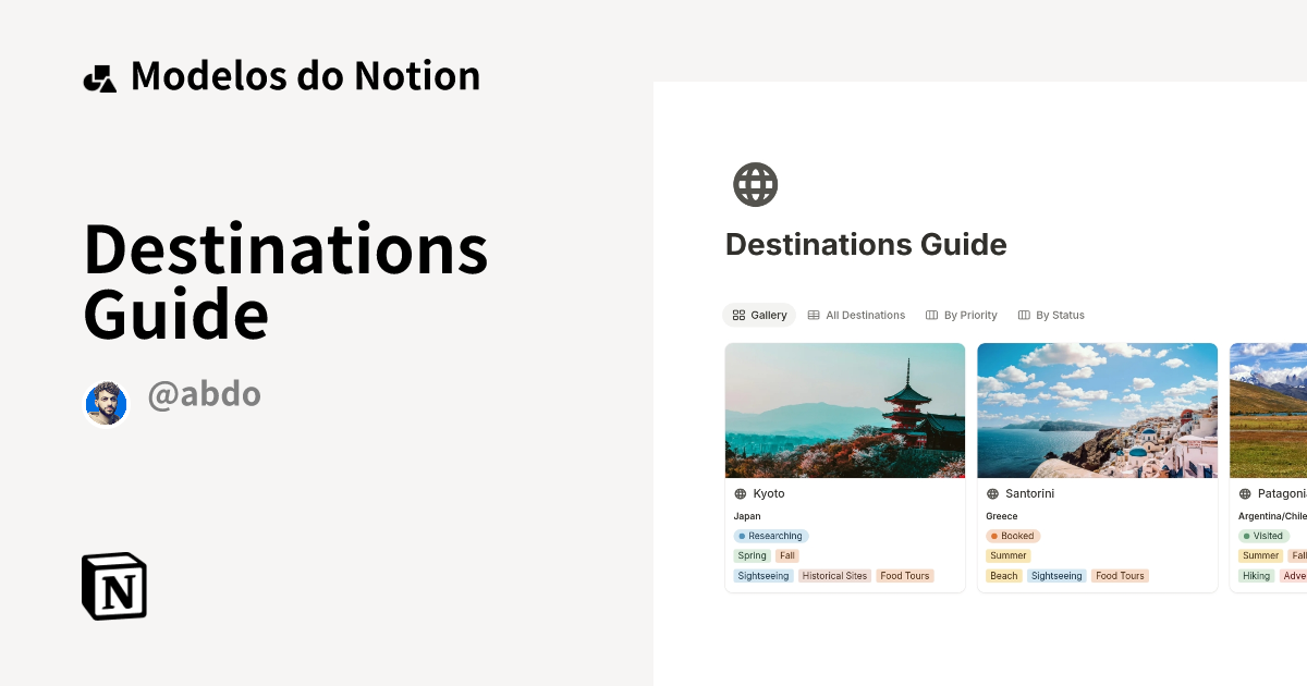 Modelo Destinations Guide | Marketplace do Notion
